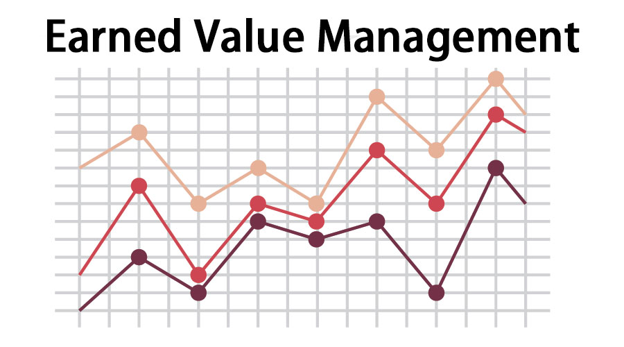 Understanding Earned Value Management – RoyalCDKeys