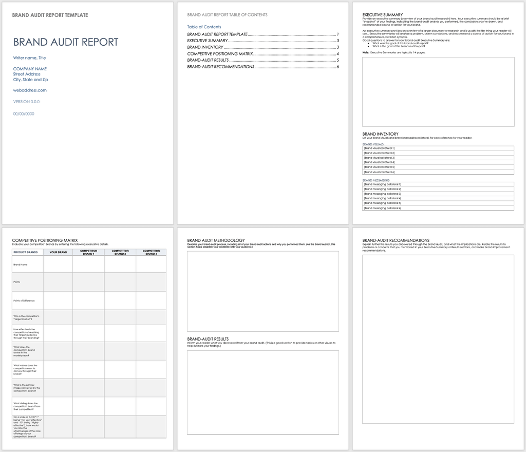 A Complete Guide for Audit Report: Learn How to Build and Understand It ...